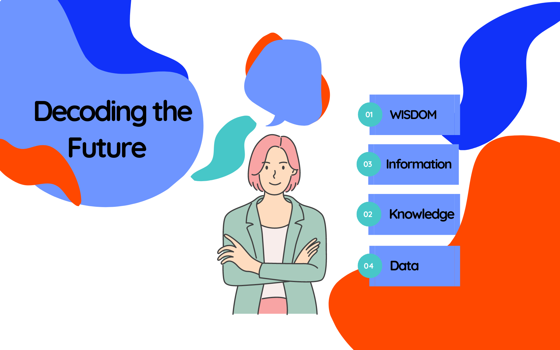 Decoding the Future Vision 2040 Navigating the Landscape of Innovation - Two Plus A